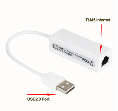 USB TO LAN ETHERNET ADAPTER / ADAPTOR USB LAN / USB LAN 10/100 | Lazada ...