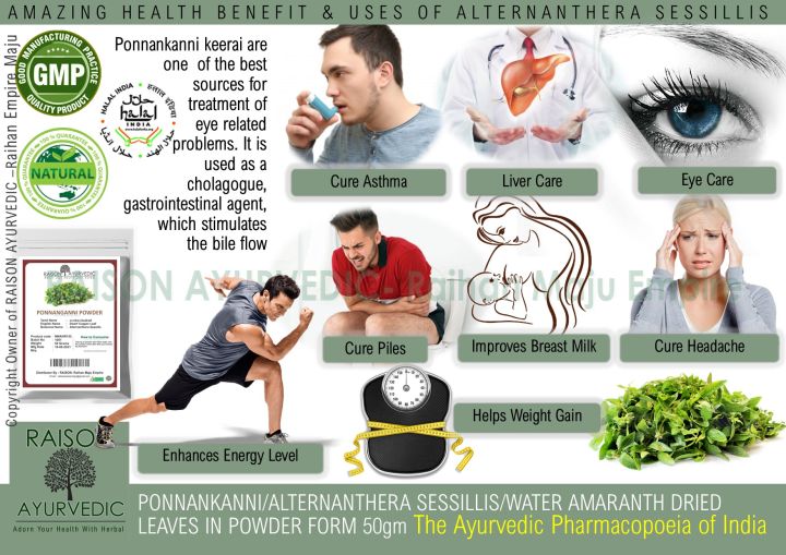 PONNANKANNI/ALTERNANTHERA SESSILLIS/WATER AMARANTH DRIED LEAVES IN ...