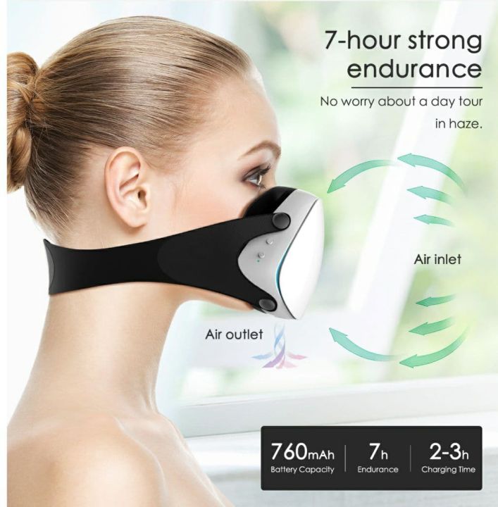 Air Purifier Mask , gas mask | Lazada PH