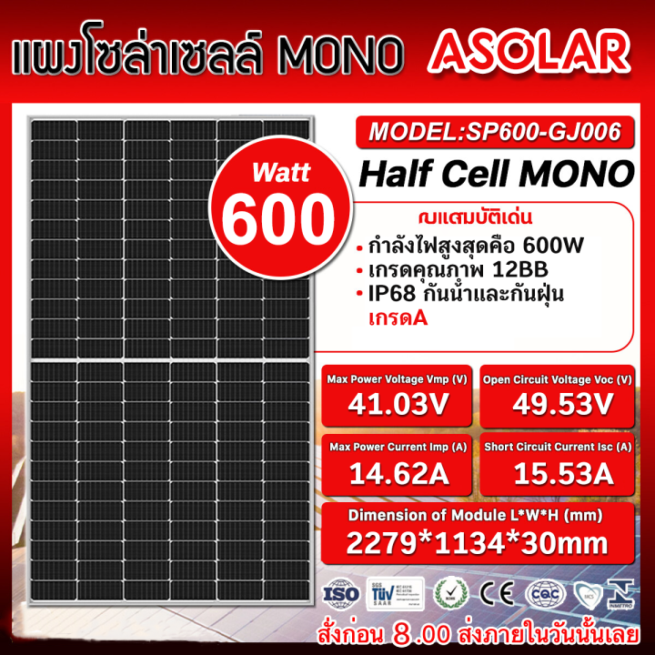 ASOLAR แผงโซล่าเซลล์ solar panel MONO ซีลกันน้ำ โซล่าเซลล์ โปร่งแสง ...