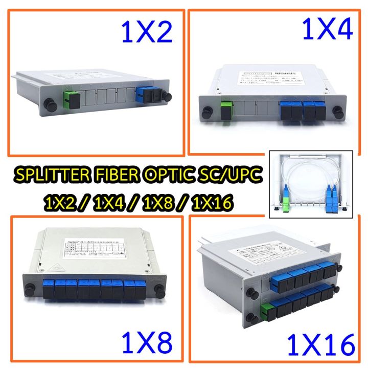 กล่อง PLC Splitter Fiber optic SC/UPC single mode 1X2 / 1x4 / 1x8 ...