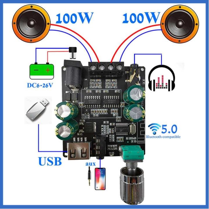 COD KIT AMPLI Board 100W STEREO Audio Amplifier Bluetooth 5.0 Class D ...