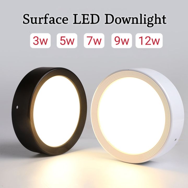LED Ceiling Lights Mini Surface Mounted Energy Saving Panel Ceiling ...