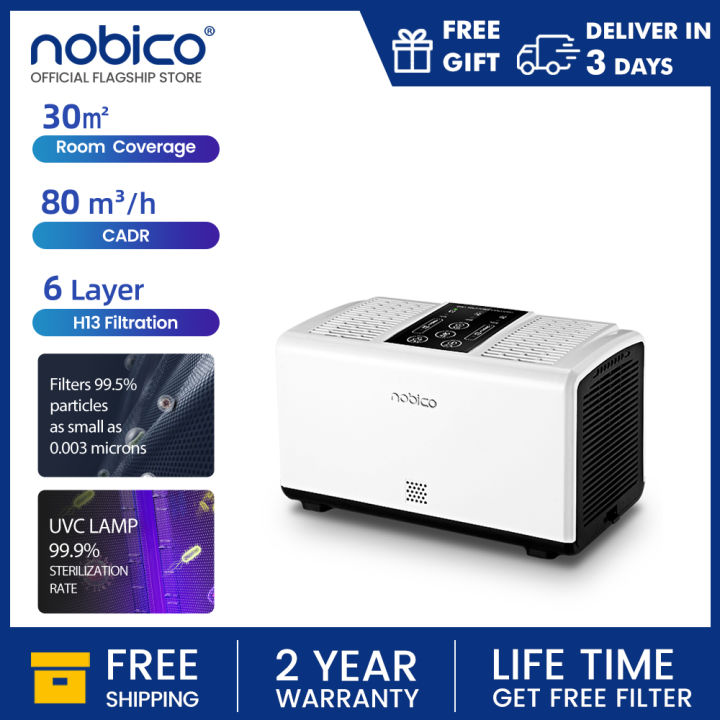 [Buy1Get1filters]Nobico Air Purifier-J020(CADR 80m³/h)For House And Room, Max Effective Area 30 ...