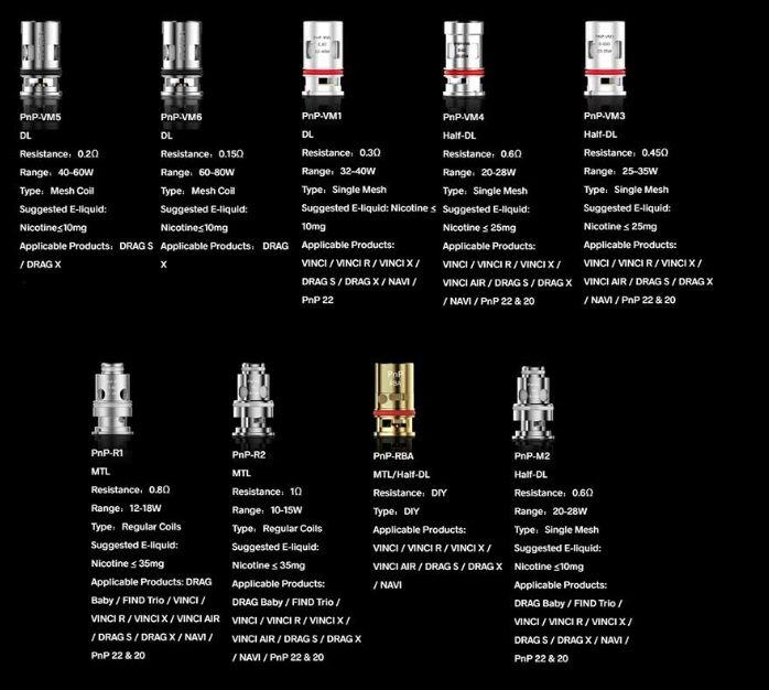 1Buah Coil PNP Vinci 2 DRAG NAVI ARGUS VSUIT GT AIR S X R COIL VM TM TR ...