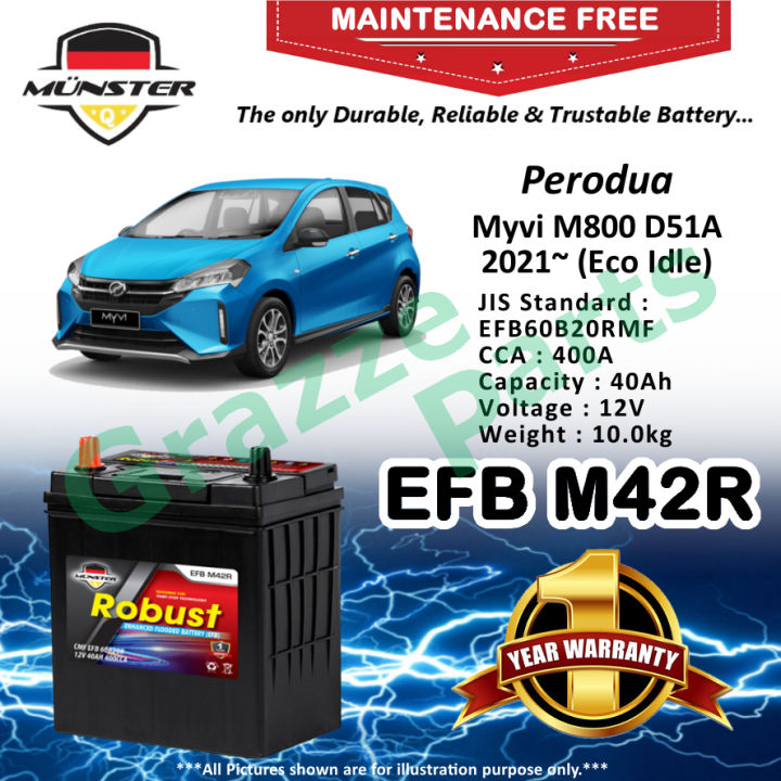 Münster Robust MF CMF EFB M42R | B20R | 60B20R (40AH) Car Battery ...