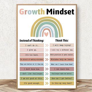 Growth Mindset Wall Art Mental Health Pictures Kids Inspirational ...