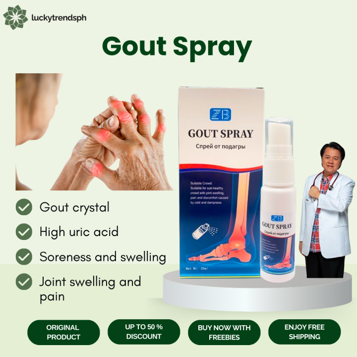Gout spray joint treatment: Fast-Acting Relief for Inflammation and ...