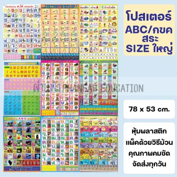 Thai Alphabet Poster