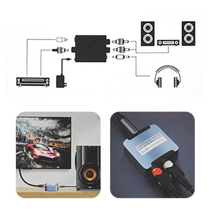 Digital to Analog Converter Optical Fiber Coaxial Signal to Analog DAC ...