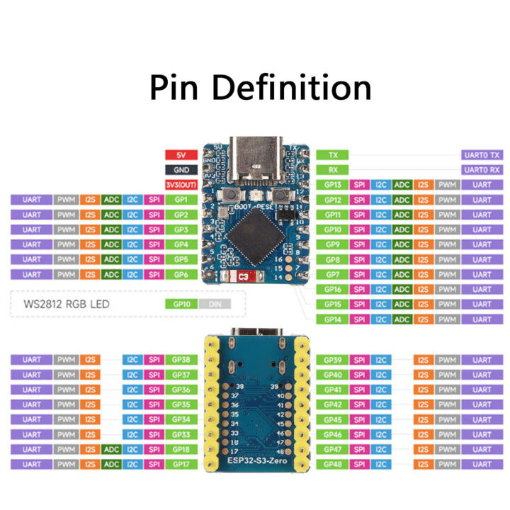 ESP32 S3 Microcontroller WiFi Development Board Dual Core Processor ...