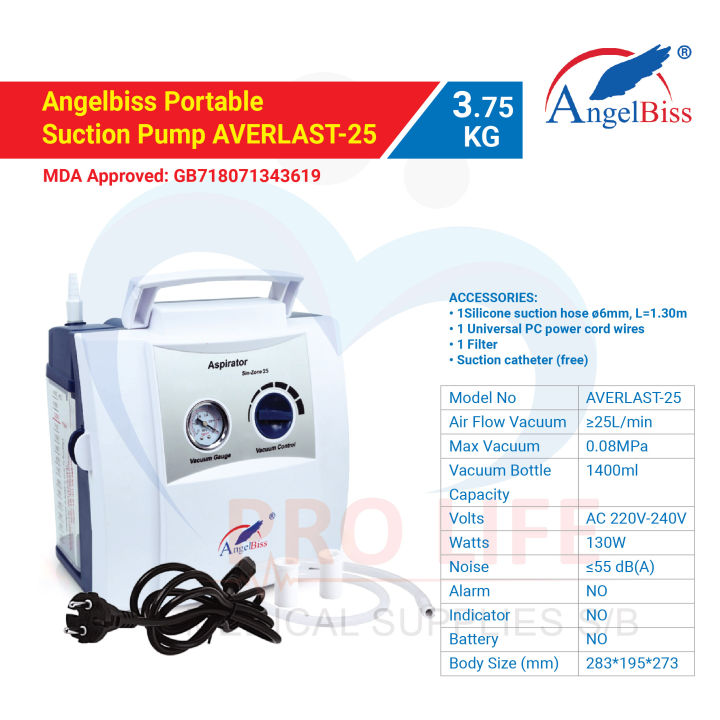 Angelbiss Portable Medical Suction Pump 25LPM | Lazada