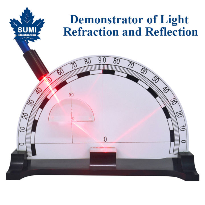 Light Reflection Refraction Demonstrator Optical Experiment Kit Foldable Metal Screen Measure ...