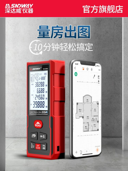 Laser room instrument is used to measure the excitation depth of hand ...