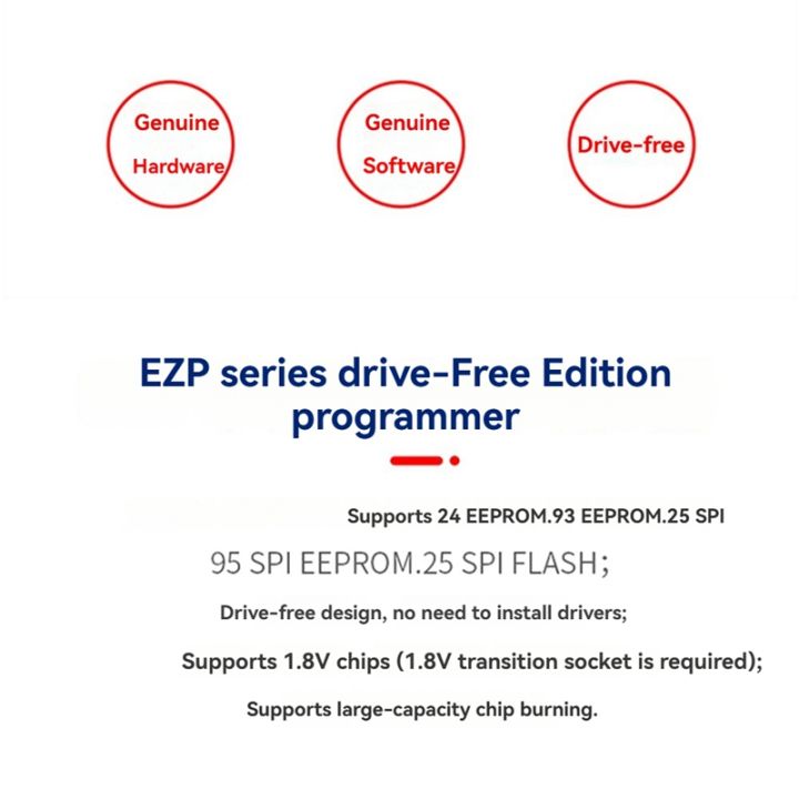 EZP2025 Drive Free USB Programmer Supports 24/25/93/95EEPROM SPI FLASH Chips BIOS Burning ...