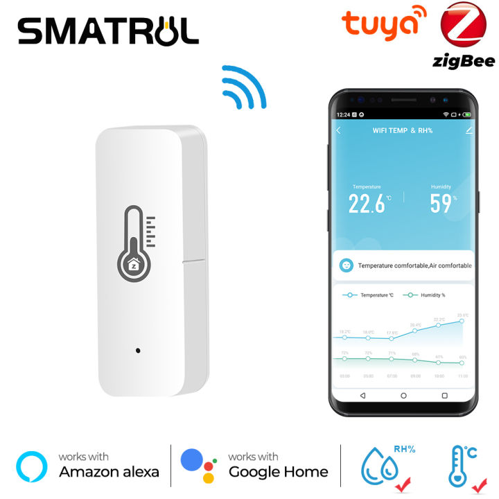 SMATRUL Zigbee Smart Temperature Humidity Sensor, Tuya/Smart life APP ...