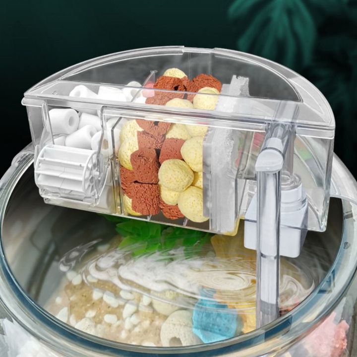 EQUOMT Wall Mounted Waterfall Filter Box Silent Transparent Semi ...