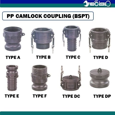 PP Camlock Couplings (BSPT) (1" ~ 1-1/2") | Lazada