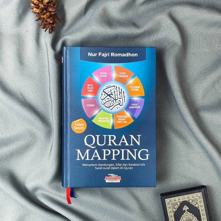 Buku Quran Mapping Menyelami isi, Sifat dan karakteristik Surat dalam ...