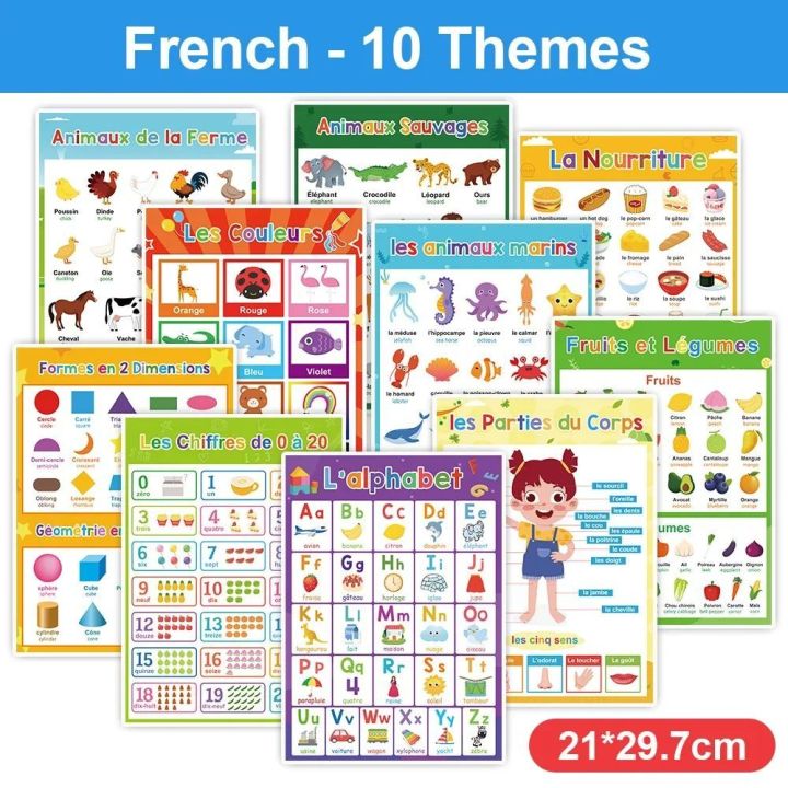 10Pcs French Spanish English Bilingual Words Learning A4 Posters Charts ...