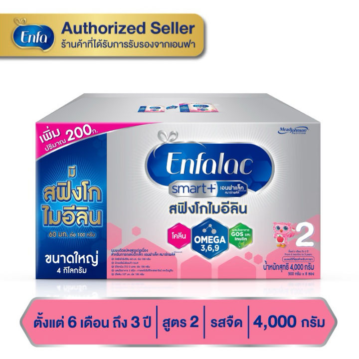 ( 1 กล่อง ) Enfa Smart+ เอนฟา สมาร์ท สูตร 2 สำหรับ 6 เดือน - 3 ปี ขนาด ...