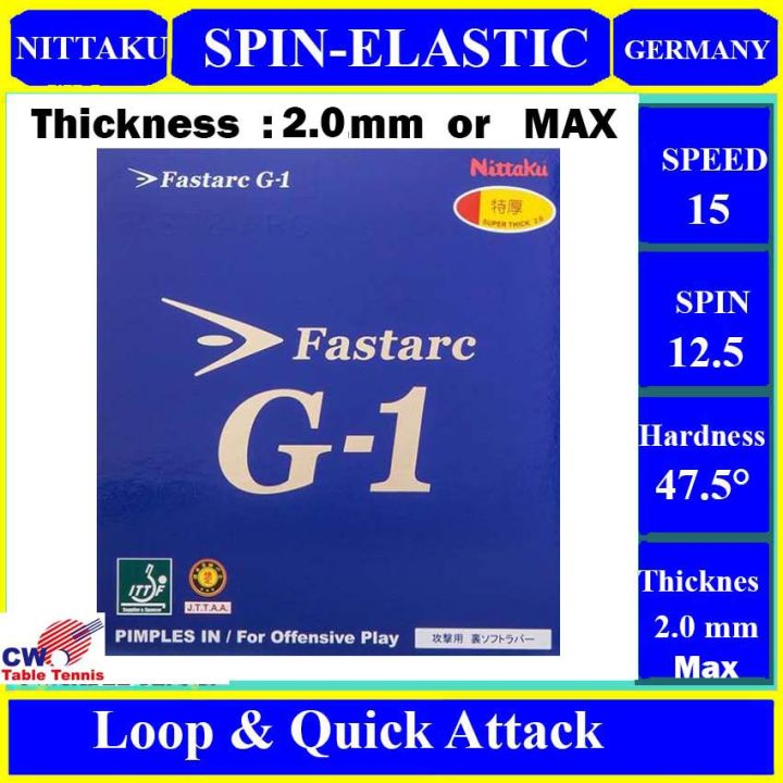 Original NITTAKU Fastarc G-1 Spin-Elastic Rubber Table Tennis PIng Pong G-1 G1 (READY STOCK ...