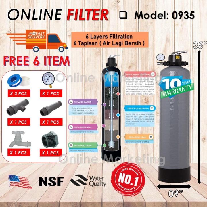 WATERMAN OUTDOOR SAND WATER FILTER FRP 09 X 35 ( 6 LAYER OR 7 LAYER ...
