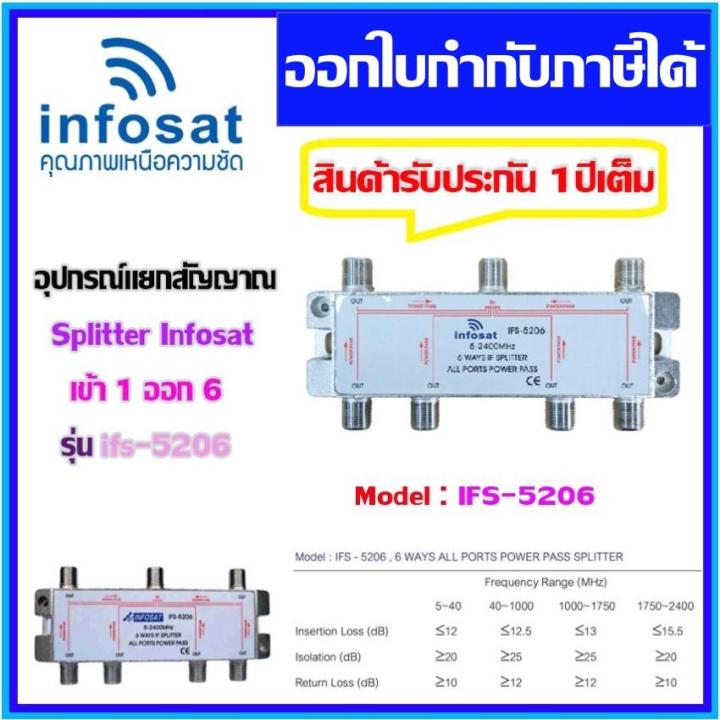 อุปกรณ์แยกสัญญาณ Splitter infosat 1x6 รุ่น IFS-5206 (เข้า1 ออก6) รับชม ...