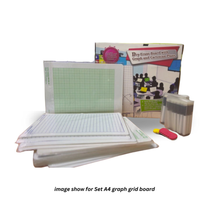 (ABM NIlam) SET Papan Putih Graf Grid A3 A4 | A3 A4 Graph Grid Board ...