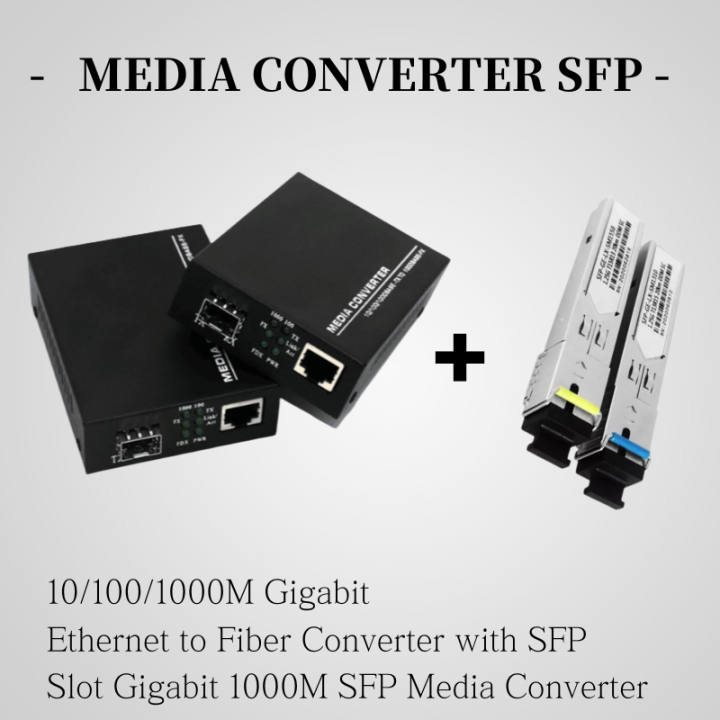 EAST GATE 10/100/1000M Ethernet to Fiber Converter with SFP Slot ...