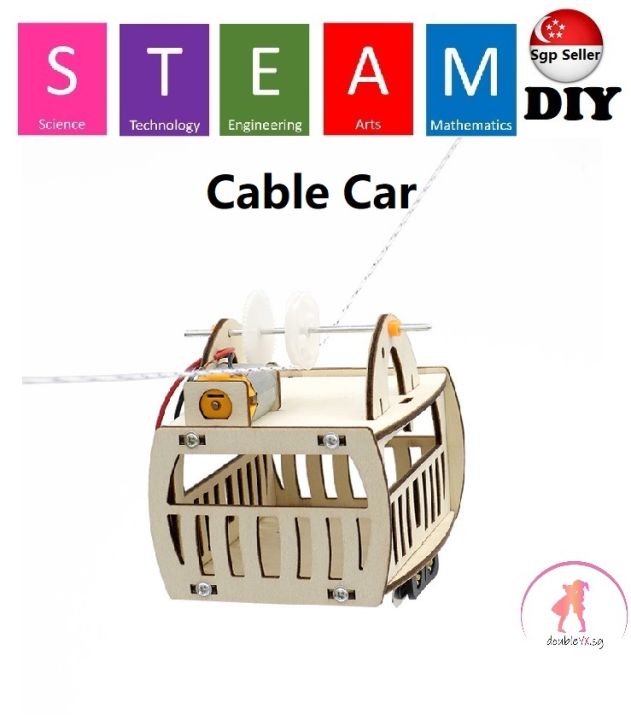 STEM DIY for Kids Educational Science Toy - Cable Car Kids Science DIY ...