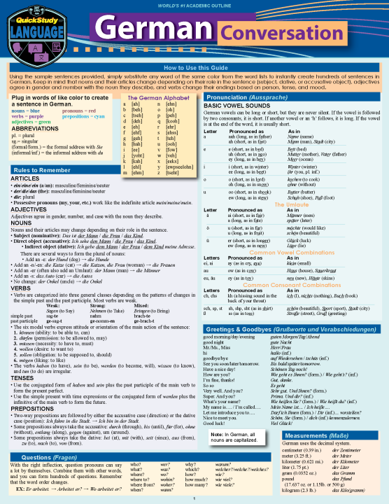German Conversation (Cheat Sheet) - Laminated | Lazada PH