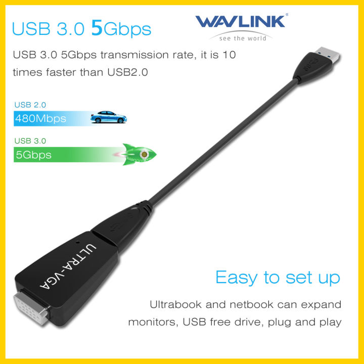 Wavlink SuperSpeed USB 3.0 to VGA Adapter External Graphics Card ...