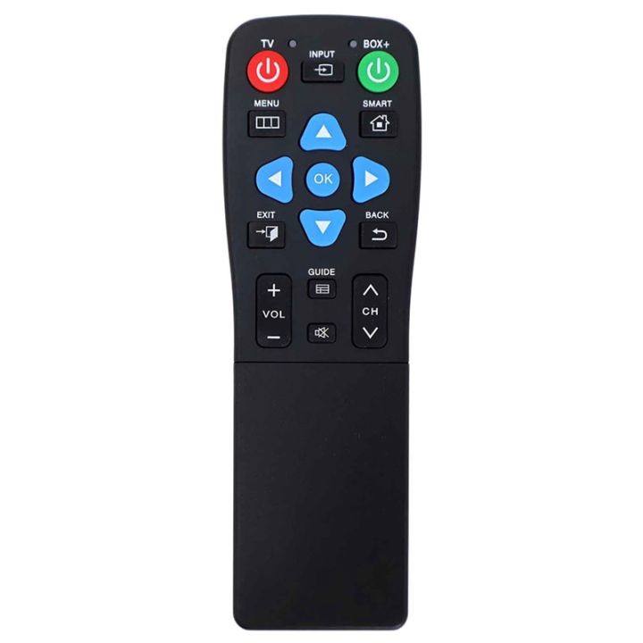 Big Button Remote Control for Seniors Remote Control for Seniors ...