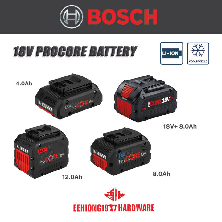 BOSCH ProCORE Procore 18V 18V+ 4.0Ah 8.0Ah 12.0Ah Professional Battery ...
