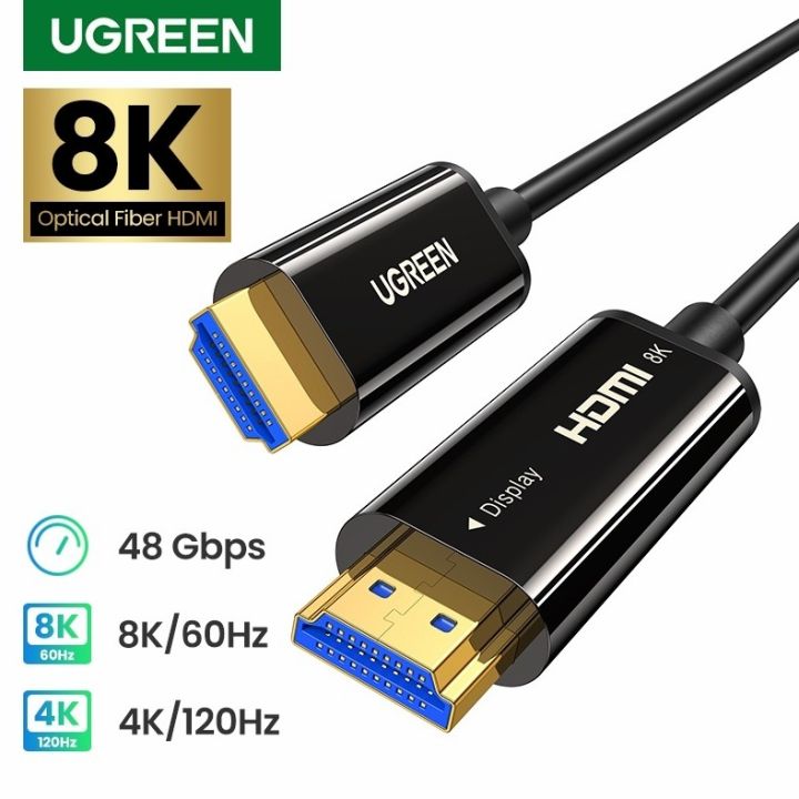 Ugreen Kabel HDMI 2.1 Optic fiber Ultra High 8K 60hz 4K 120hz 48gbps ...