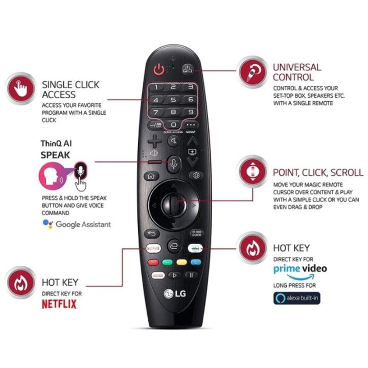 เฉพาะตัวMagic Remote แจ้งรุ่นทีวีก่อนสั่งรีโมททีวี LG Magic Remote ...