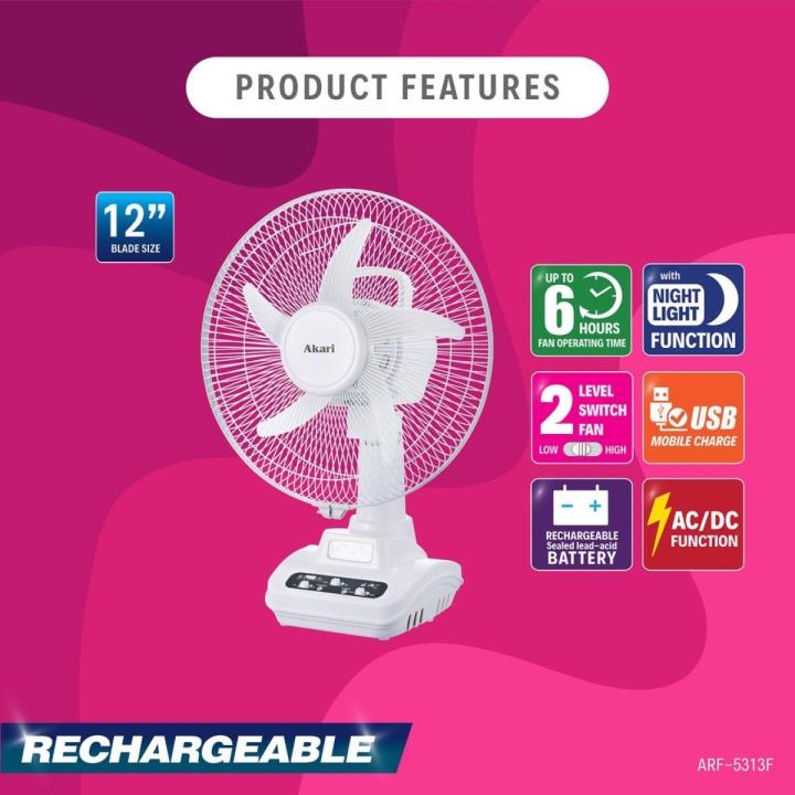 AKARI Original 12-inch Rechargeable Oscillating Fan Electric Fan with ...