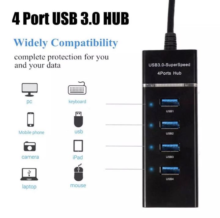 USB HUB 3.0 High Speed 4 Port / USB 3.0 HUB 4 Port / HUB USB 3.0 | Lazada Indonesia