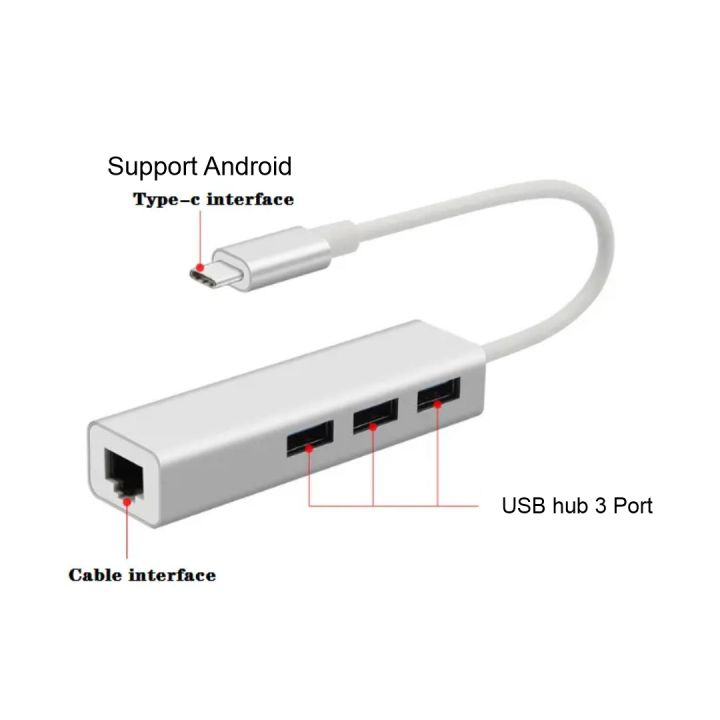 Adapter converter USB Type C to LAN RJ45 Hub usb 4 in 1 100Mbps Network ...