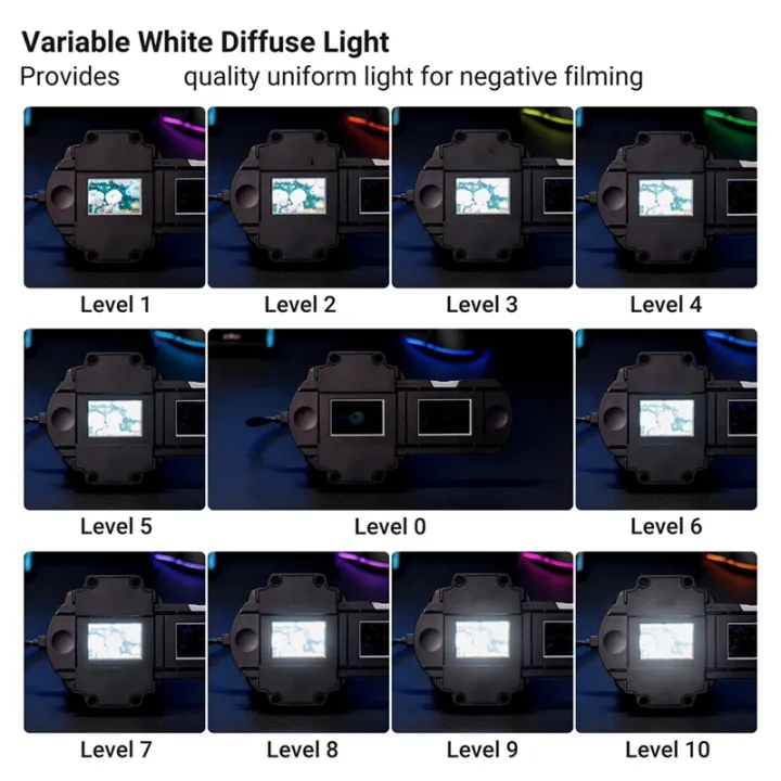 Negatives Scanning LED Light Set Film Digitizer 10 Levels Adjustable ...