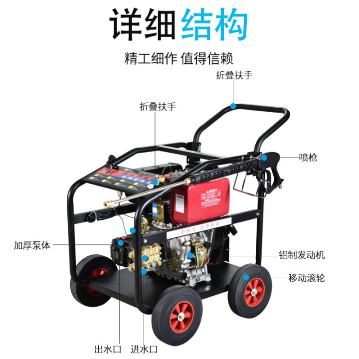 Black Cat Xia ultra-high pressure gasoline engine cleaning machine ...