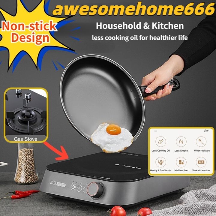 Household Frying Pan Mini NonStick Pan Skillet Cookware for Induction ...