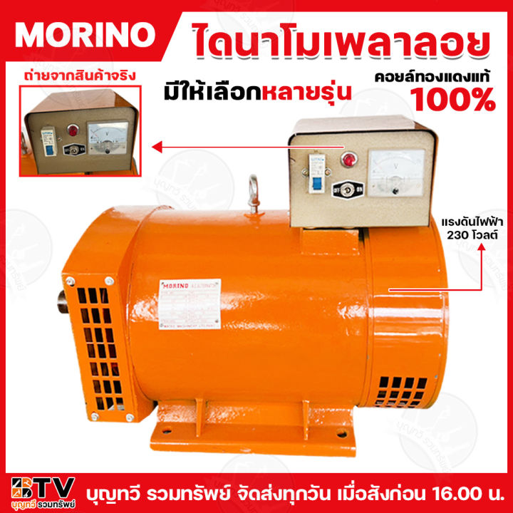 Brand new products MORINO floating shaft dynamo, power generation model ...