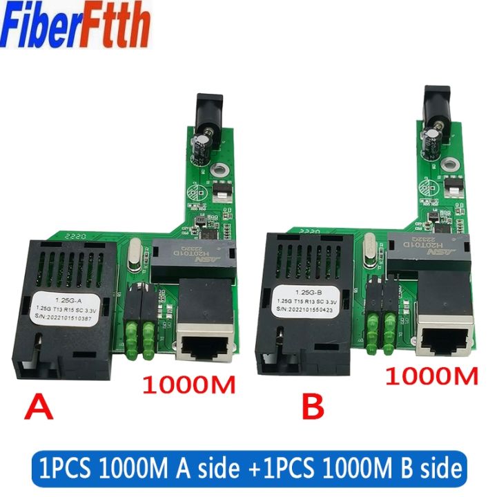 Htb-GS-03 A+B PCB Converter Media Fiber Optic Gigabit 1000mbps Satu ...