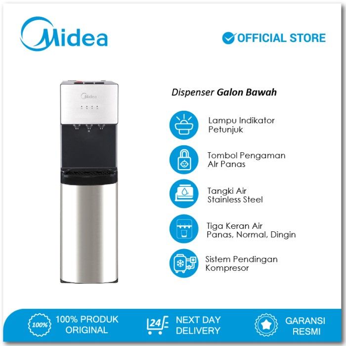 Midea Dispenser Galon Bawah YL-1566S Bottom Loading Compressor Cooling ...