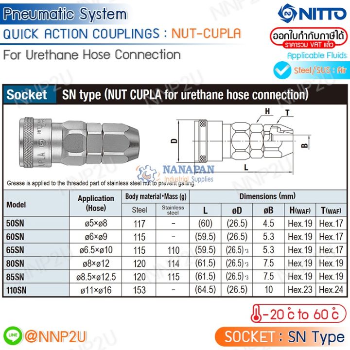 ข้อต่อสวมเร็ว COUPLING NITTO รุ่น NUT CUPLA เหล็ก สวมสายลม Socket Type 50SN 60SN 65SN 80SN หาก ...
