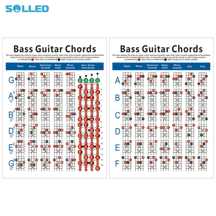 Bass Chord Chart Educational Chord Poster Reference Poster 210x1x280mm ...