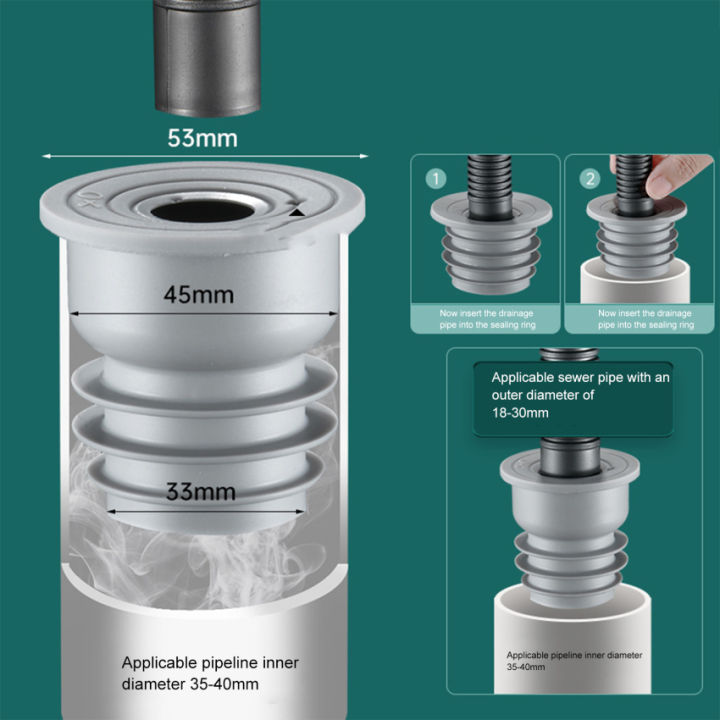 Sewer Deodorant Cover Silicone Washing Machine Drain Pipe Connector ...