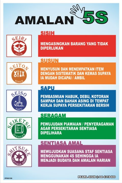 SAFETY POSTER AMALAN 5s" & 5s CONCEPT PVC & WOODEN FRAME , 400X600MM ...